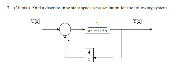 Solved 7. (10 pts.) Find a discrete-time state space | Chegg.com