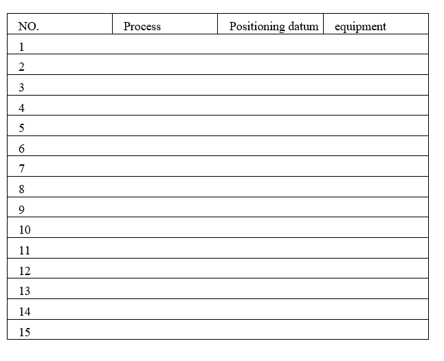 Solved In the table, formulate the processing process of the | Chegg.com