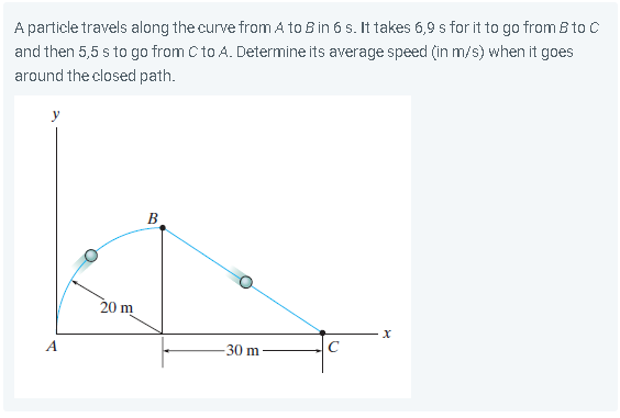 Solved A particle travels along the curve from A to B in 6 | Chegg.com