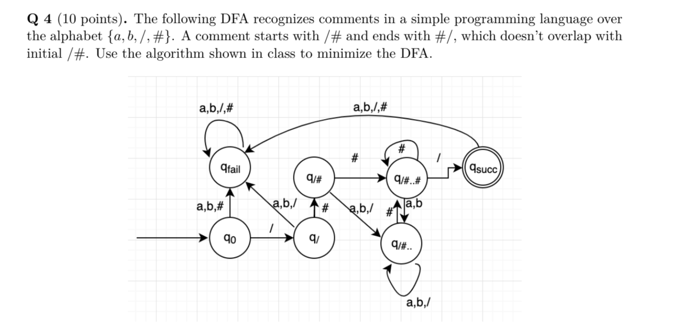 Solved Q 4 (10 ﻿points). ﻿The following DFA recognizes | Chegg.com