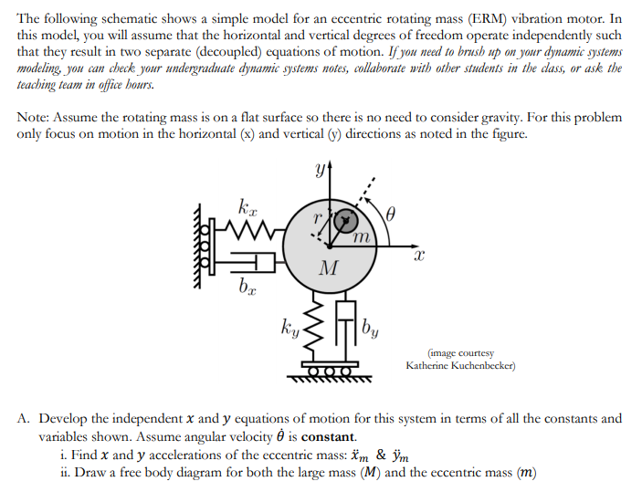 Solved The following schematic shows a simple model for an | Chegg.com