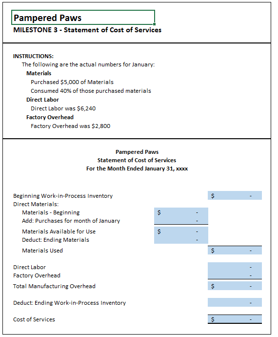 Solved Pampered Paws MILESTONE 3 Statement of Cost of | Chegg.com