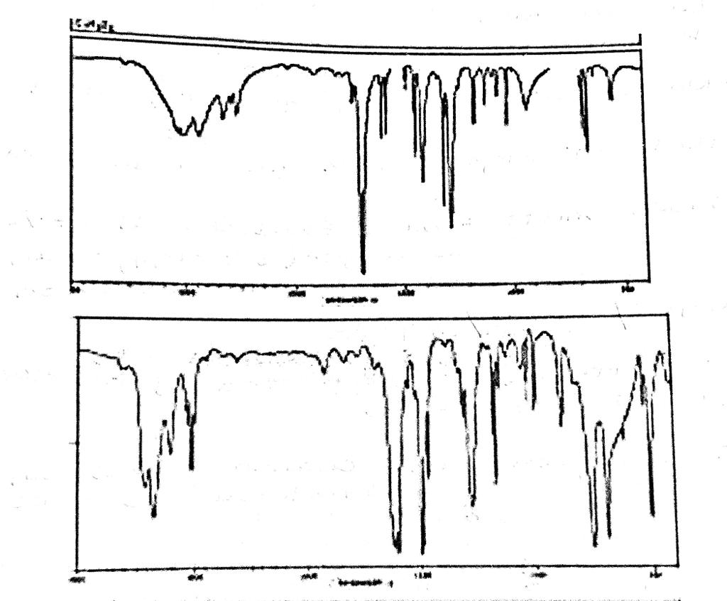 Solved Identify at least 3 vibrational bands in each | Chegg.com