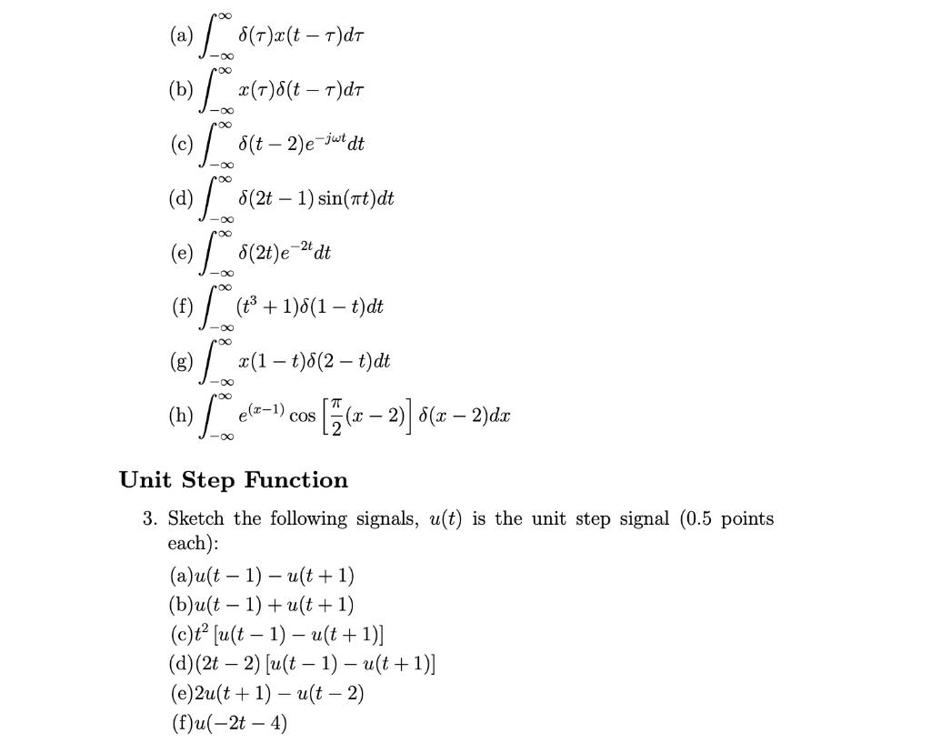 Solved Unit Impulse Signal 1. Simplify the following | Chegg.com