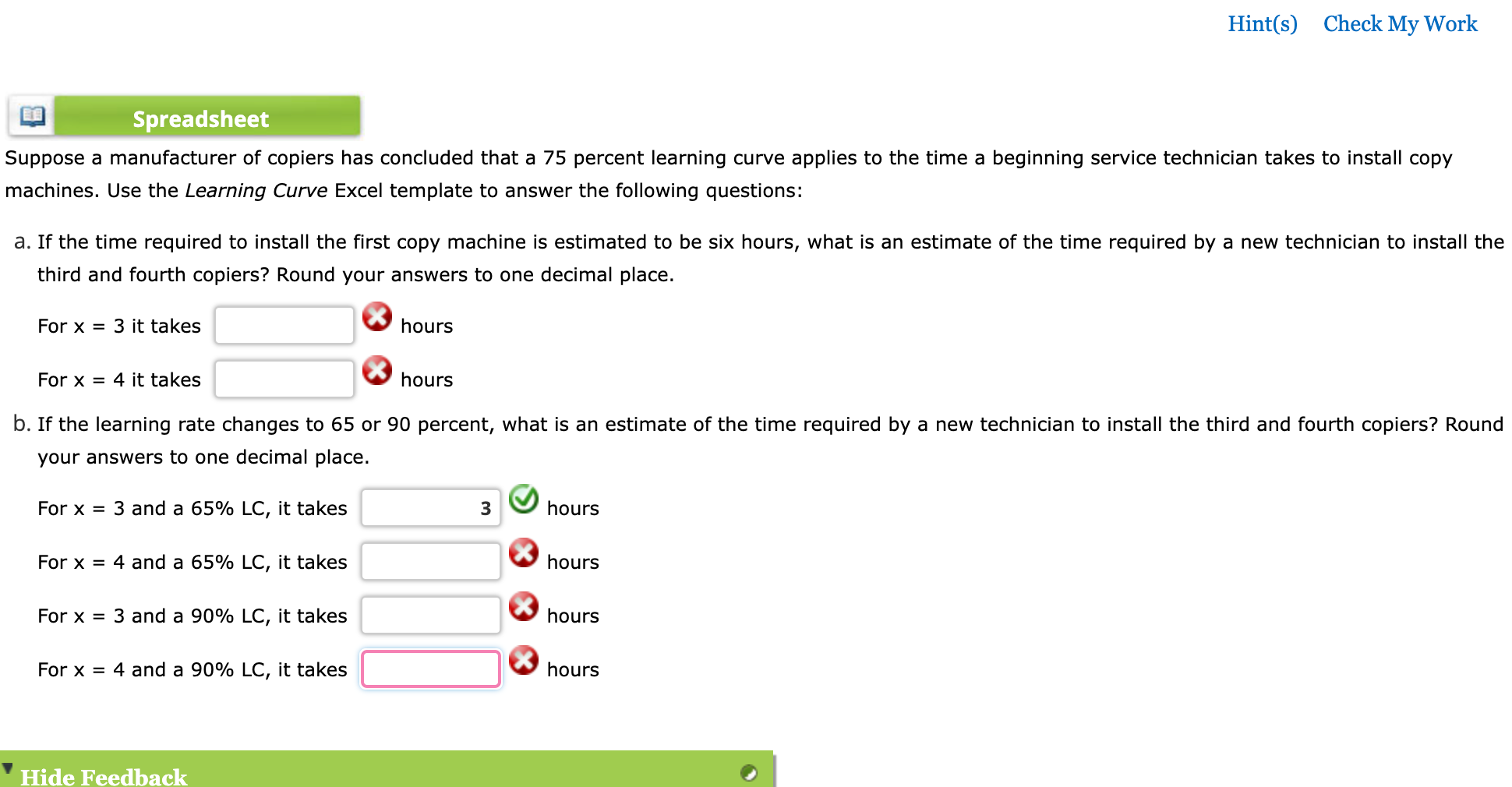 Solved Suppose a manufacturer of copiers has concluded that | Chegg.com