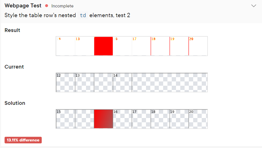 Here Is My Code So Far I Am Having Trouble 