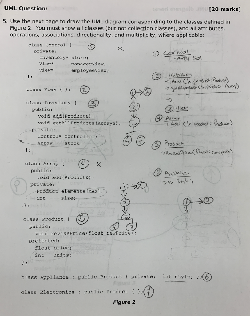 Solved Uml Question 20 Marks 5 Use The Next Page To Draw 