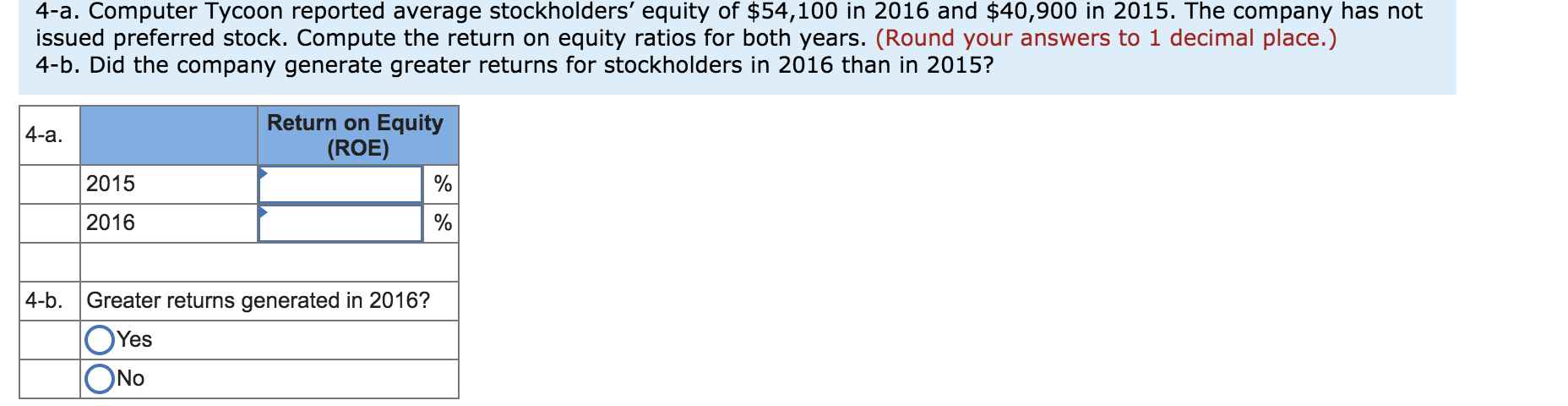 Solved According to the producer price index database | Chegg.com
