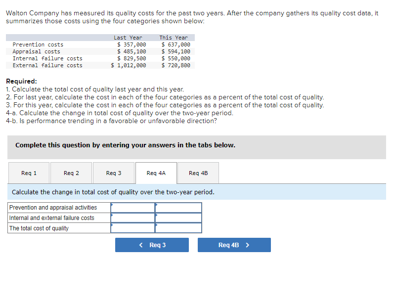 Solved Walton Company has measured its quality costs for the | Chegg.com