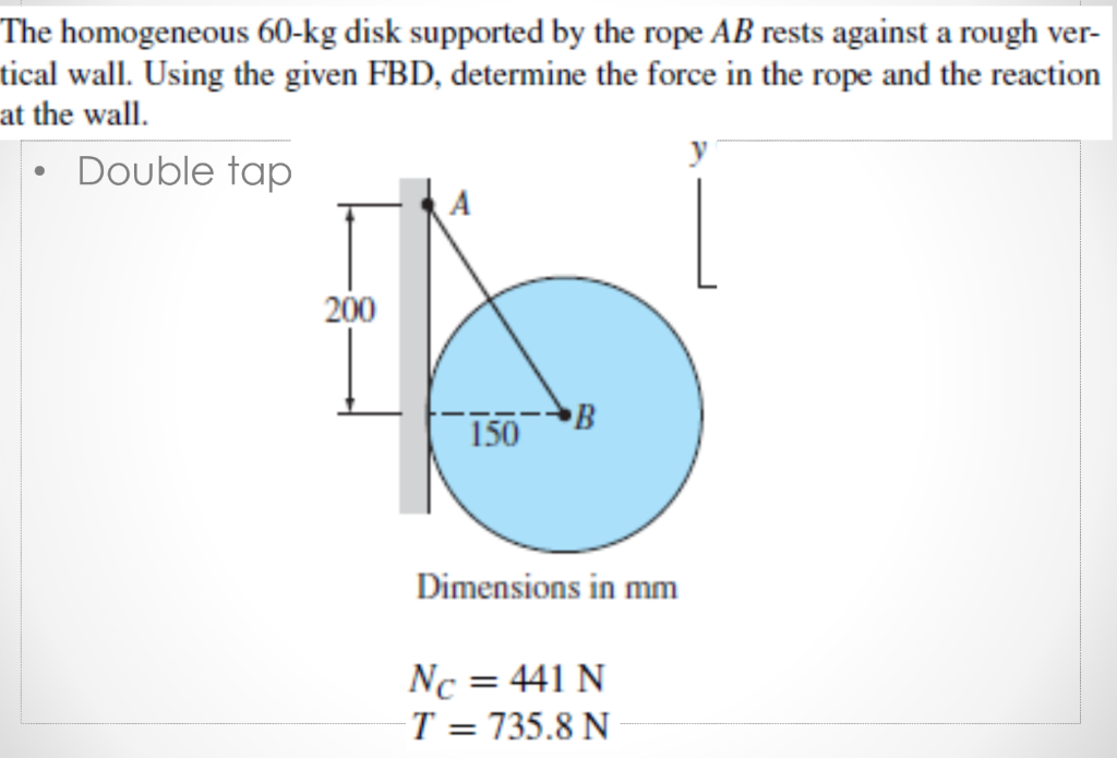 Solved The homogeneous 60-kg disk supported by the rope AB | Chegg.com