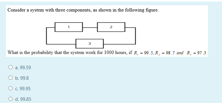 Solved Consider a system with three components, as shown in | Chegg.com