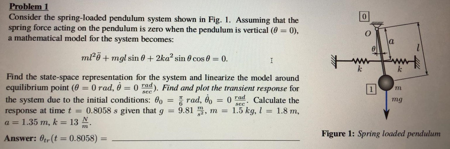 Solved Problem 1 Consider the spring-loaded pendulum system | Chegg.com