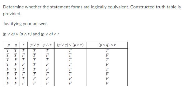 Solved Determine whether the statement forms are logically | Chegg.com