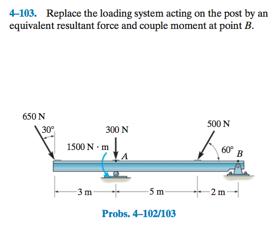 Solved 4-103. Replace the loading system acting on the post | Chegg.com Solved 4-103. Replace the loading system acting on the post | Chegg.com