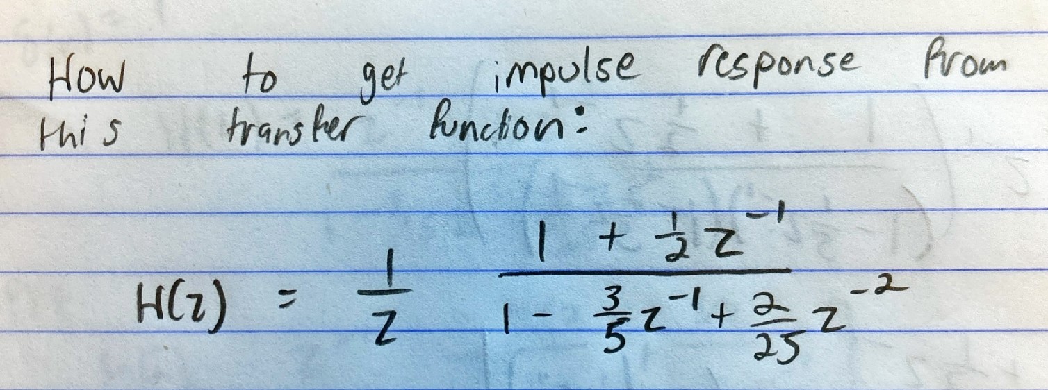 How to get impulse response fromthis transter | Chegg.com