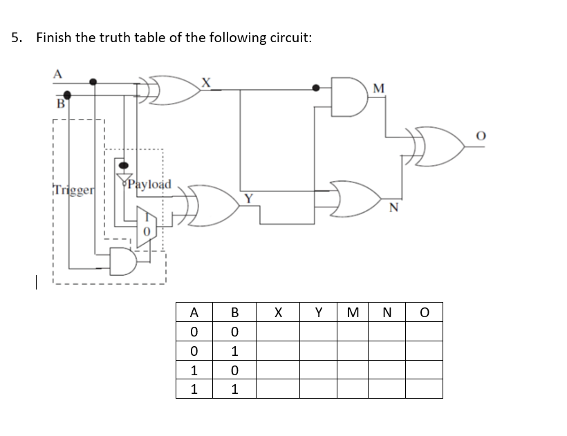 Solved 5. Finish the truth table of the following circuit: | Chegg.com