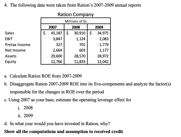 Solved 4. The following data were taken from Ration's | Chegg.com