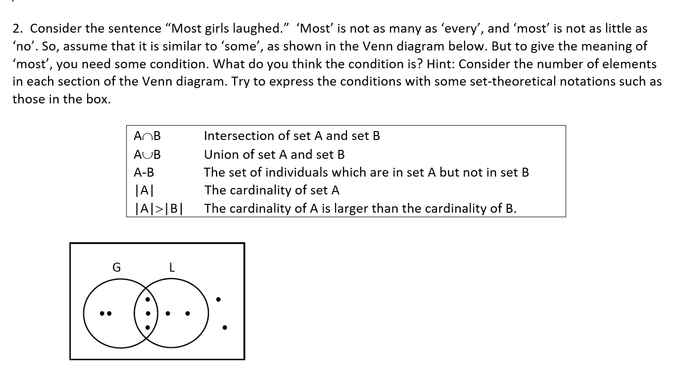 Solved 2. Consider the sentence "Most girls laughed.” (Most' | Chegg.com