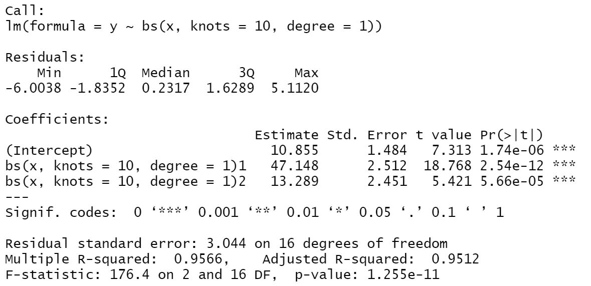 Solved How to get the slopes from splines code output | Chegg.com
