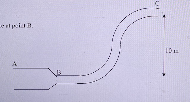 Solved Water enters the tube below at point A, moving at a | Chegg.com