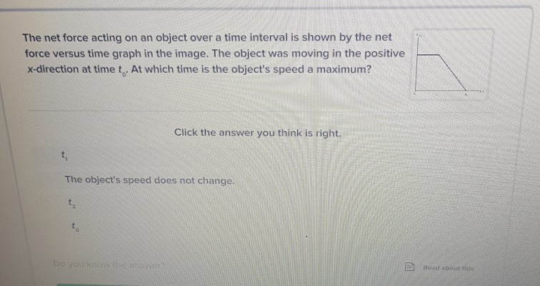 The net force acting on an object over a time | Chegg.com
