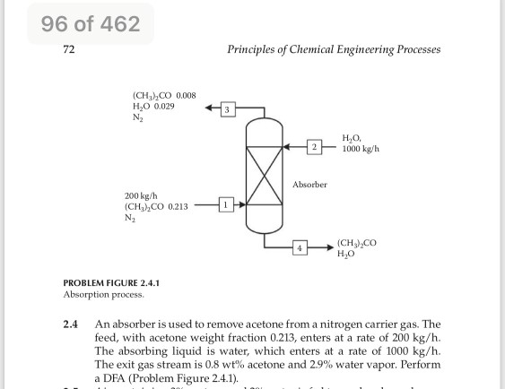 Solved 96 of 462 72 Principles of Chemical Engineering | Chegg.com