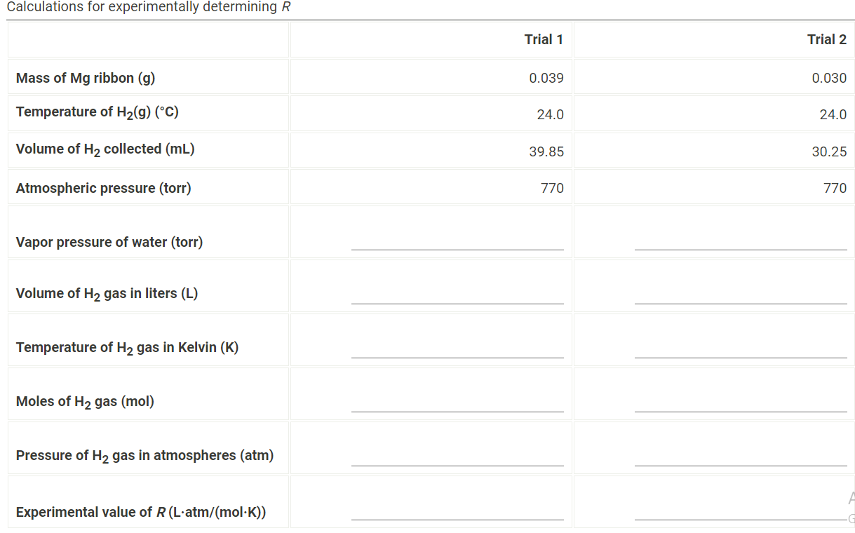 Solved Calculations for experimentally determining R | Chegg.com Solved Calculations for experimentally determining R | Chegg.com