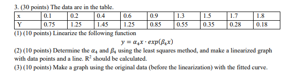 Solved 5. (10 points) For a second-order Newton's | Chegg.com