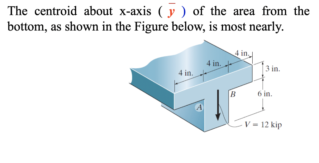 Solved The centroid about x-axis (y ) of the area from the | Chegg.com