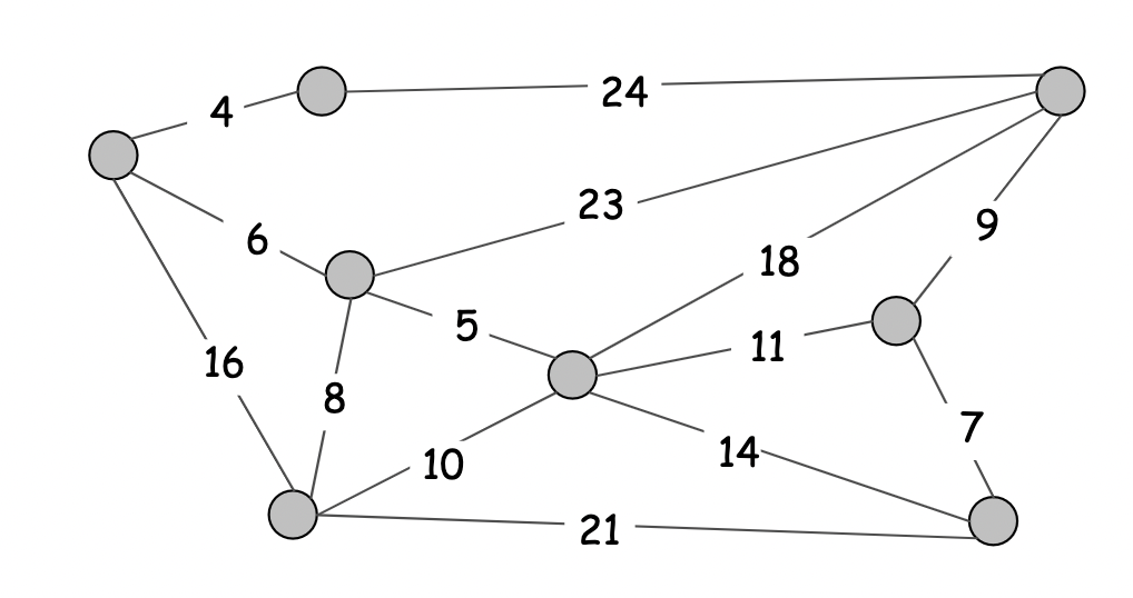 Solved [3+4=7 points] Look at PDF file, page 3 (left | Chegg.com