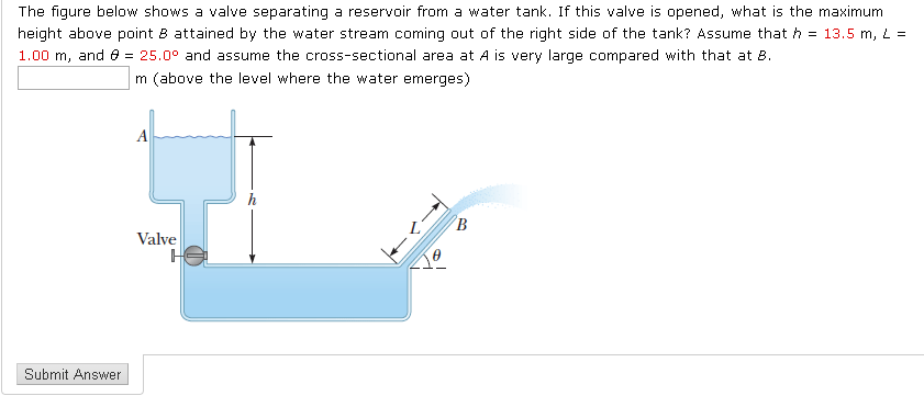 Solved The figure below shows a valve separating a reservoir | Chegg.com