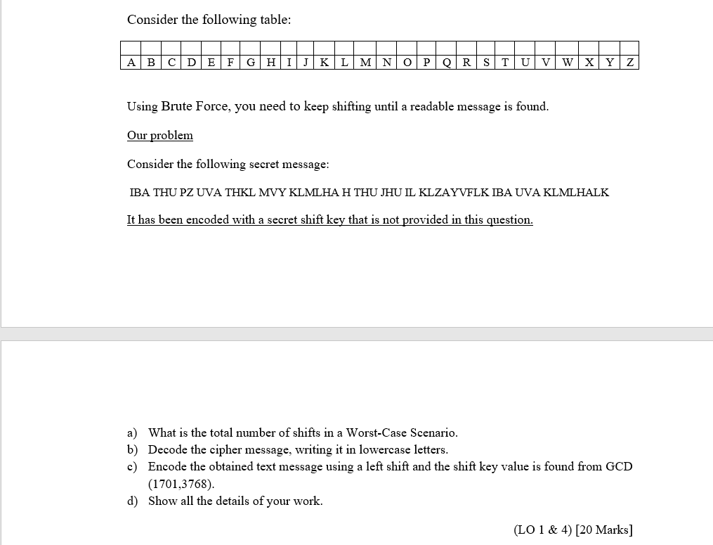 Solved Consider the following table:Using Brute Force, you | Chegg.com