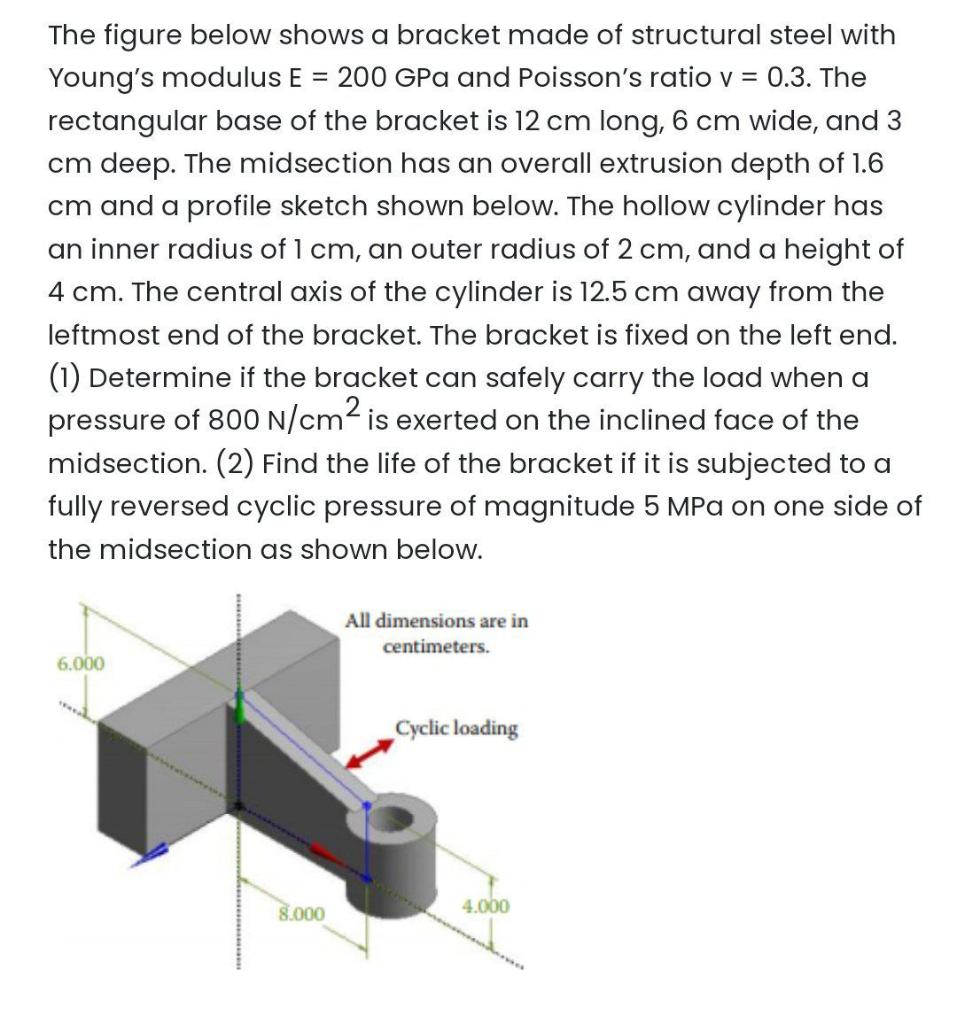 Solved The figure below shows a bracket made of structural | Chegg.com
