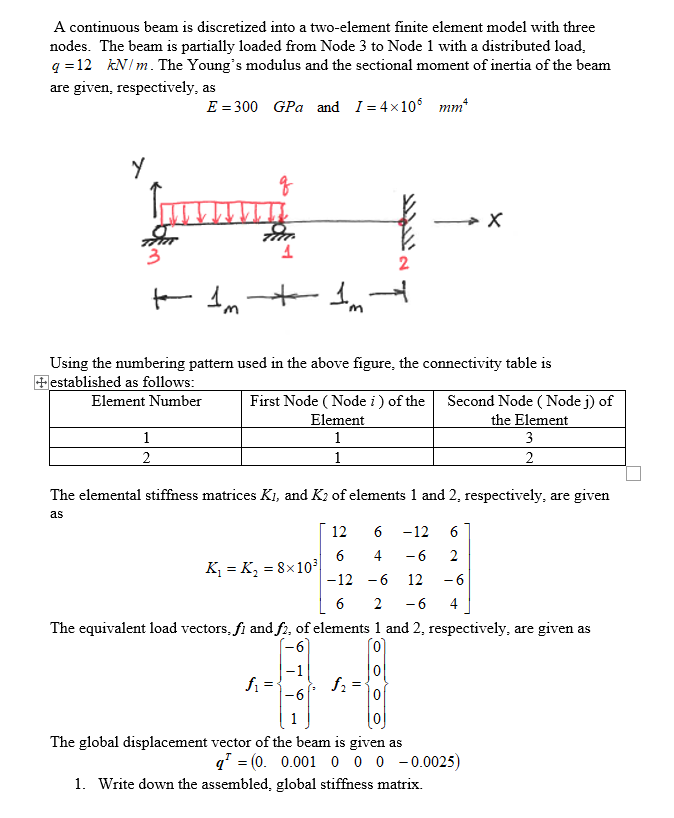 Solved Please read carefully (The elemental stiffness | Chegg.com