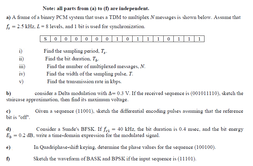 Solved Note: all parts from (a) to (f) are independent. a) A | Chegg.com