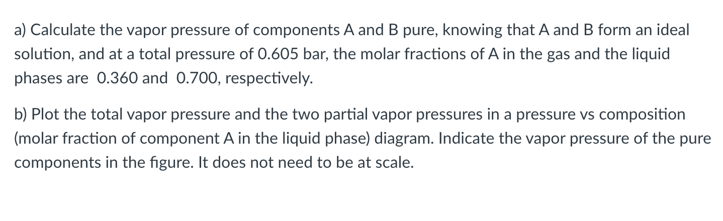 Solved a) Calculate the vapor pressure of components A and B | Chegg.com