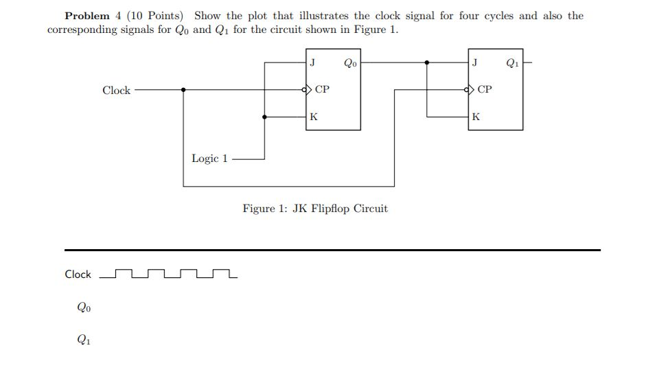 Solved Problem 4 (10 Points) Show the plot that illustrates | Chegg.com