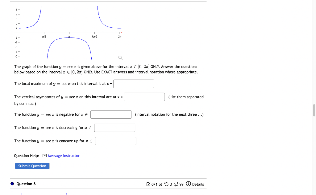 Solved The graph of the function y=secx is given above for | Chegg.com