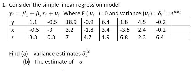 Solved 1. Consider the simple linear regression model Yi = | Chegg.com