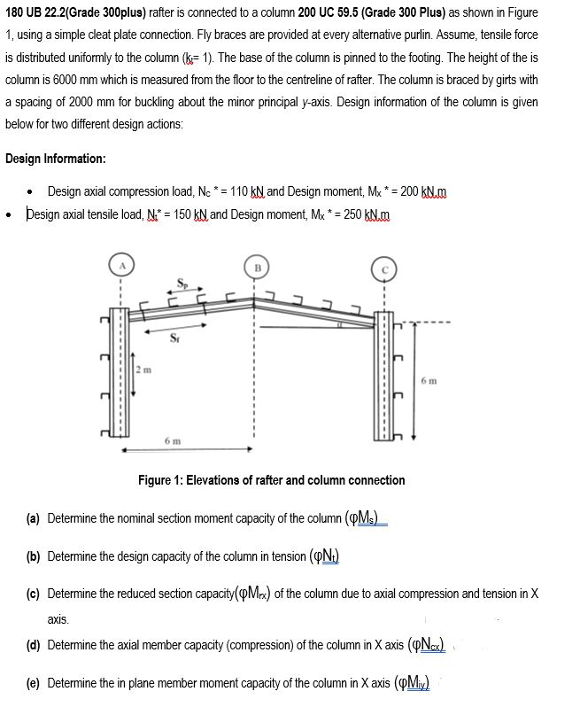180 UB 22.2(Grade 300plus) rafter is connected to a | Chegg.com