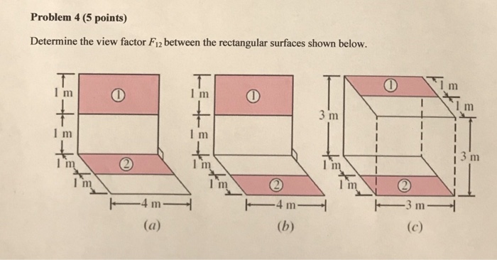 Solved Problem 4 (5 points) Determine the view factor Fi2 | Chegg.com Solved Problem 4 (5 points) Determine the view factor Fi2 | Chegg.com