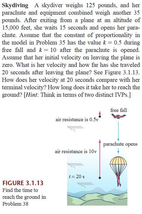 Solved Skydiving A skydiver weighs 125 pounds, and her | Chegg.com