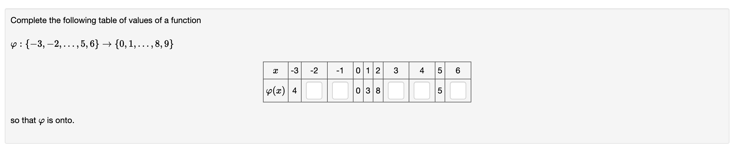 Solved Complete the following table of values of a function | Chegg.com