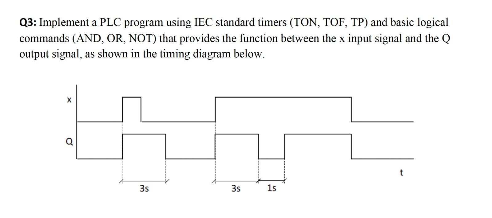 Solved Q3: Implement a PLC program using IEC standard timers | Chegg.com