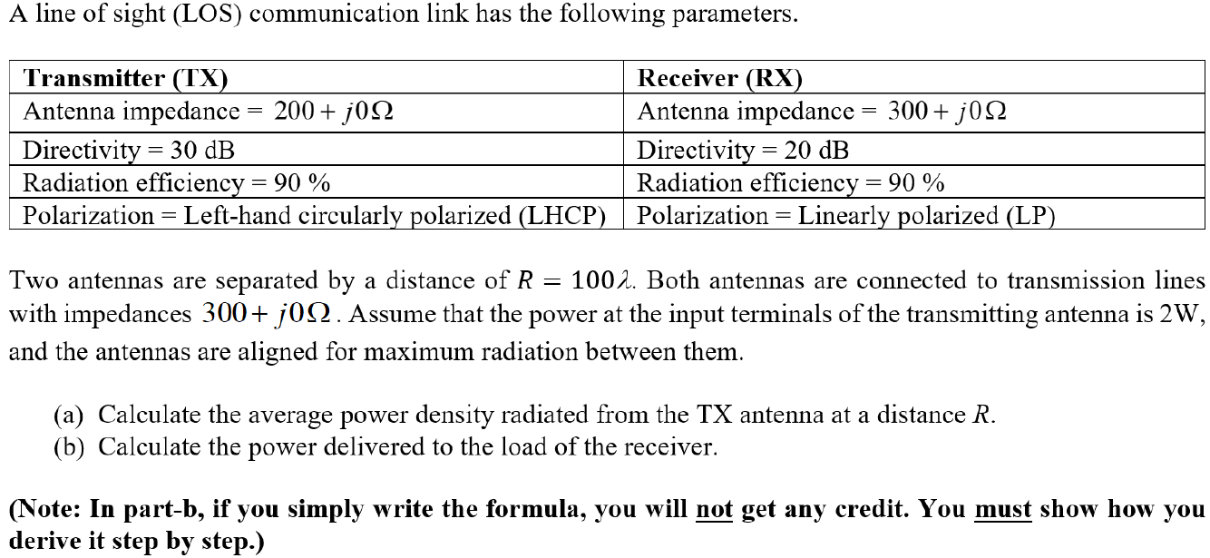 Solved A line of sight (LOS) communication link has the | Chegg.com