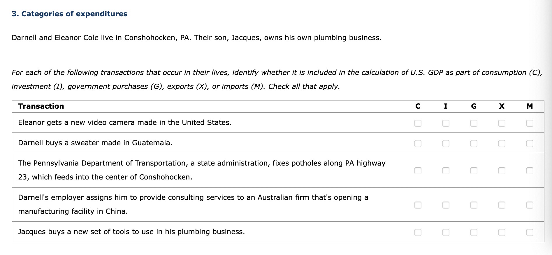 Solved 2. Activities included (and not included) in the | Chegg.com