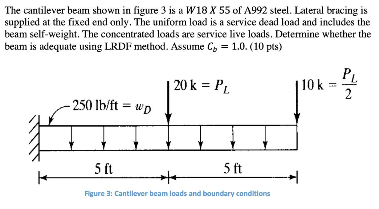 Solved The cantilever beam shown in figure 3 is a W18X55 of | Chegg.com