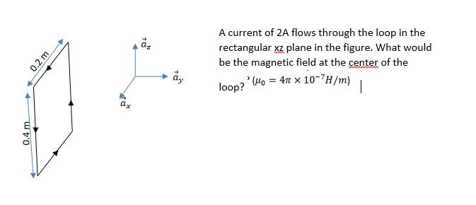 Solved ay 0.2 m A current of 2A flows through the loop in | Chegg.com