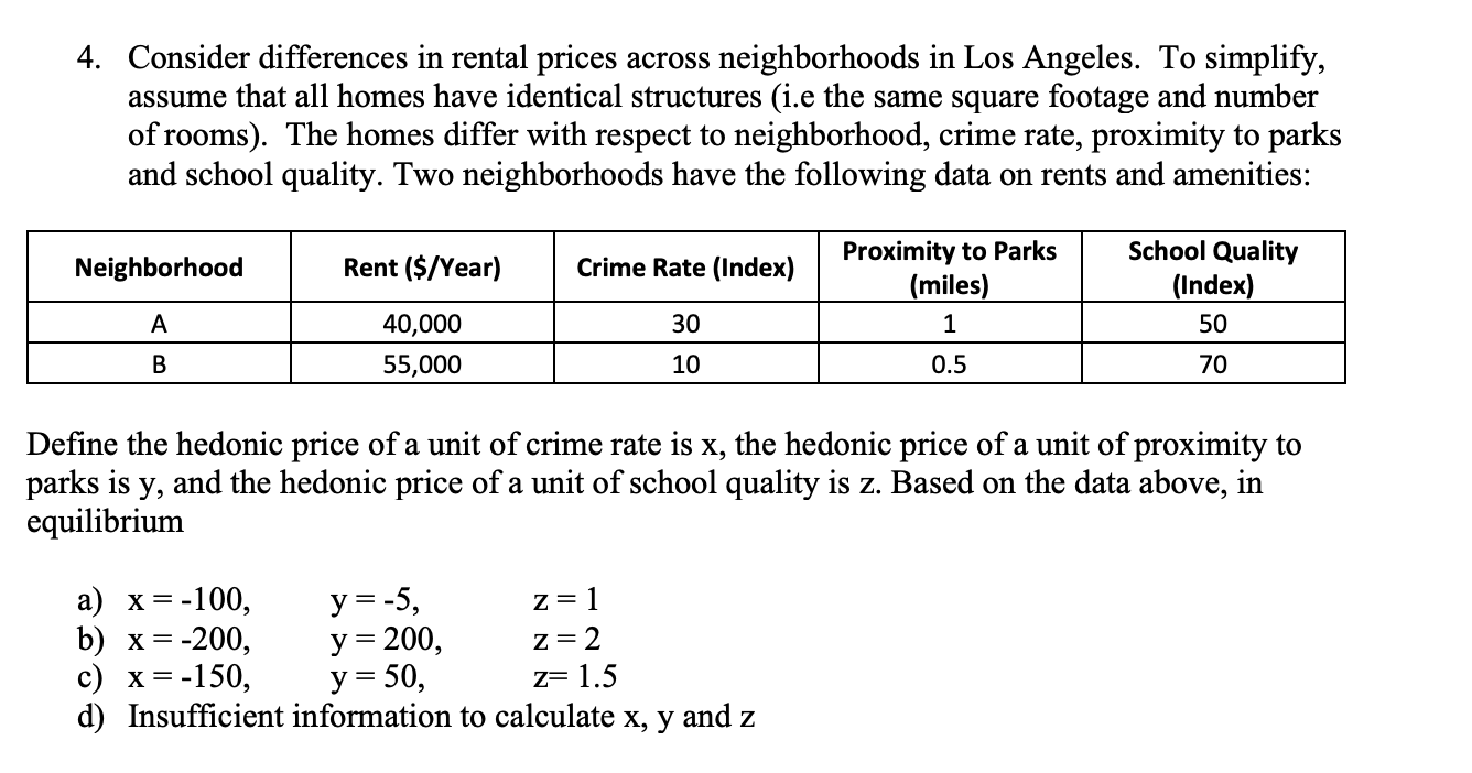 Consider differences in ﻿rental prices across | Chegg.com