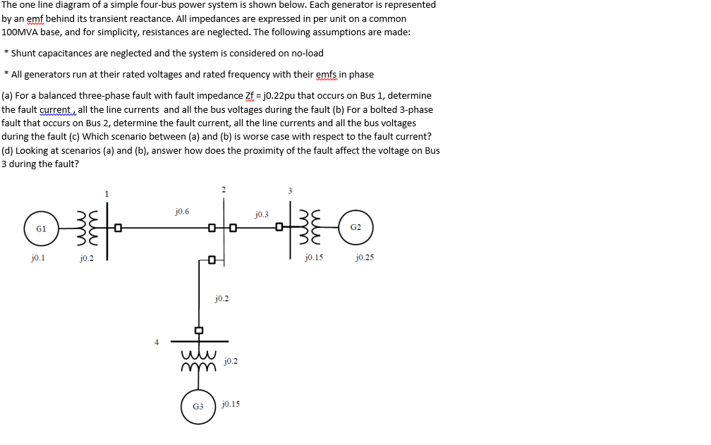 Solved The one line diagram of a simple four-bus power | Chegg.com